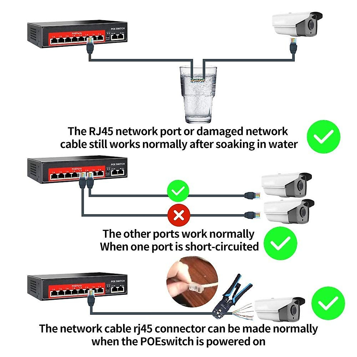 STEAMEMO 8 POE Ports Switch + 8 Port AI PoE+ Switch, 802.3af/at @ 100W Built-in Power, Unmanaged Poe Switch, Metal Plug and Play