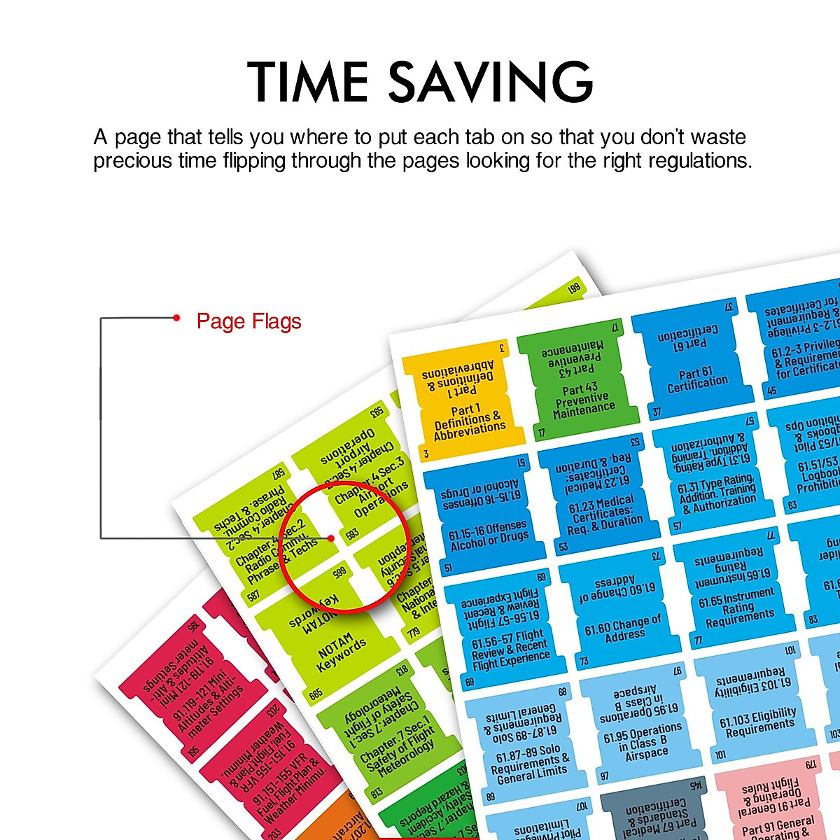 FAR/AIM 2023/2022 Tabs for Private Pilot , Tear-Resistant Color-Coded and Laminated Tabs with Bookmark and Placement Template, 87 Tabs in Total with 9 Blank Index Tabs (Color-Coded)