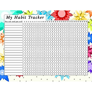 2024 Monthly Desktop/Wall Calendar/Planner - Habit Tracker - Daily, Weekly & Monthly Goal Motivational Habit Tracking Journal Inspirational - (Edition #01)