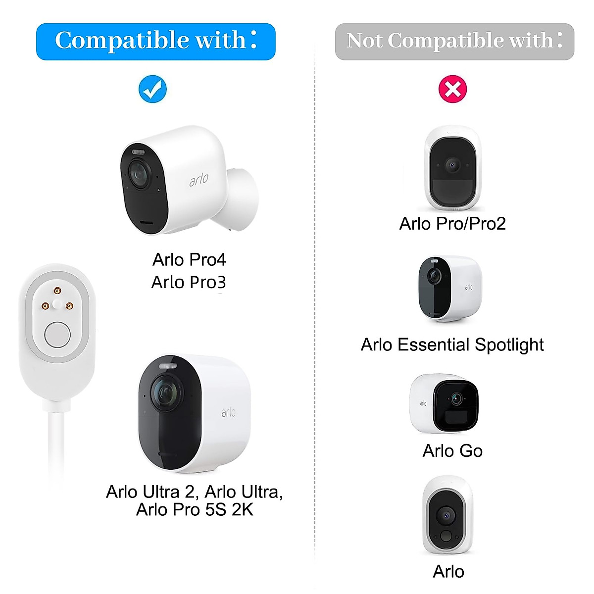 Solar Panel Charger for Arlo Camera, Power Compatible with Pro 4, Arlo Pro 5S, Pro 3, Ultra 2, and Ultra Cameras, 13ft/4m Cable, 6V4.5W