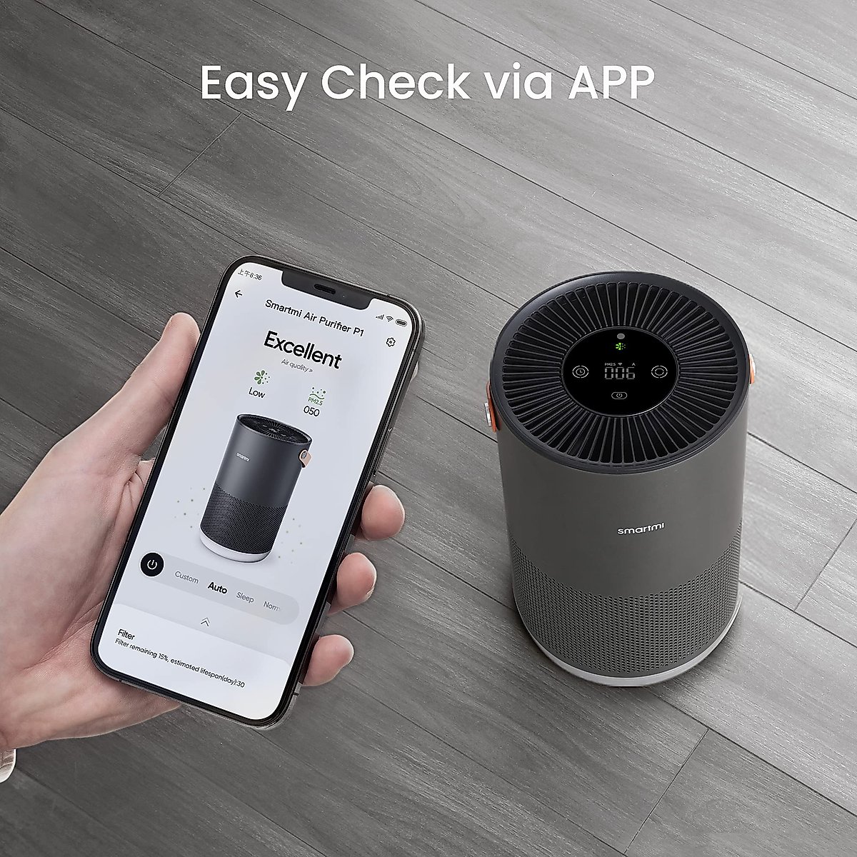 smartmi Filter Replacement - H13 True HEPA, Preliminary Layer and Inner Layer - Absorbs Pollen, Dust, and More Particles at Home, Office