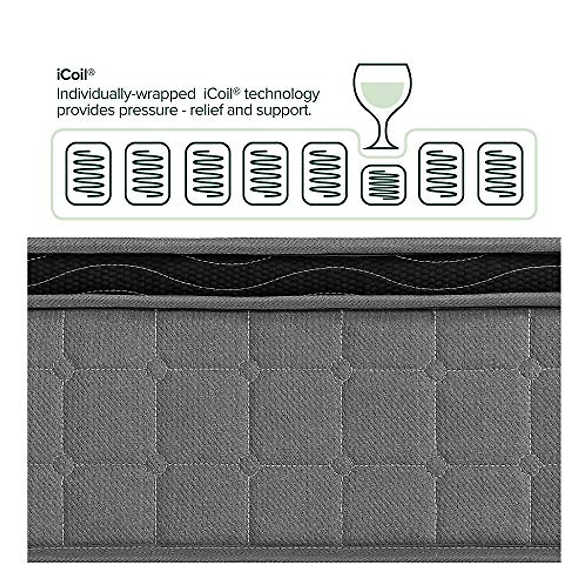 ZINUS 10 Inch Cool Touch Comfort Gel-Infused Hybrid Mattress / Pocket Innersprings for Motion Isolation / Mattress-in-a-Box, Full