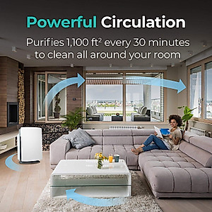 Alen Air Purifier BreatheSmart Classic HEPA with Pure Filter - 2200 SqFt - Perfect for Apartments & Large Bedrooms - Captures Allergens, Dust, & Mold