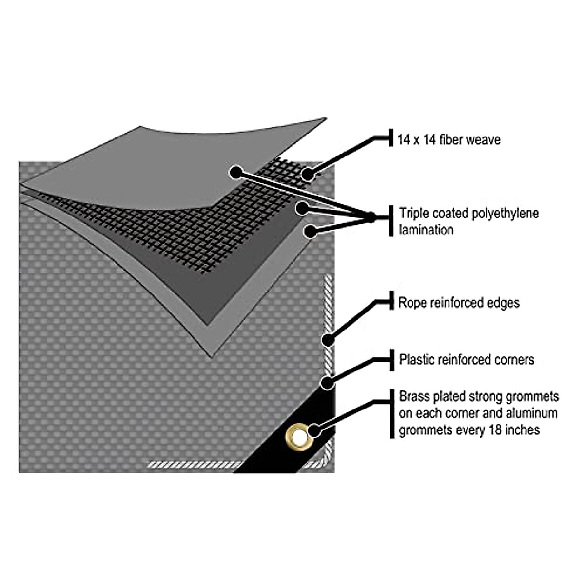 Carport Canopy Cover 12' x 20' Cut Size, 11'6" x 19'6" Finish Size Heavy Duty Tarp Tent Roof White and Silver, Only Cover (Silver 12x20)