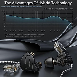 KZ Zax in Ear Headphones 7BA+1DD Hybrid 16 Drivers HiFi Noise Cancelling in Ear Monitor, Zin Alloy Shell Metal Wired Earphone with 3.5mm Jack Detachable 2 Pin 0.75mm Cable (No mic, Black)