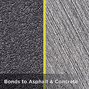 ADFORS Peel & Seal Driveway Patch for Long Lasting Pothole Repair