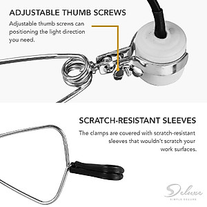 Simple Deluxe Clamp Lamp Light with 10.5 Inch Aluminum Reflector and Bulb Guard up to 250 Watt E26 Socket (no Bulb Included) 6 Feet 18/2 SJT Cord, Silver, 10.5 Inch Clamp Light