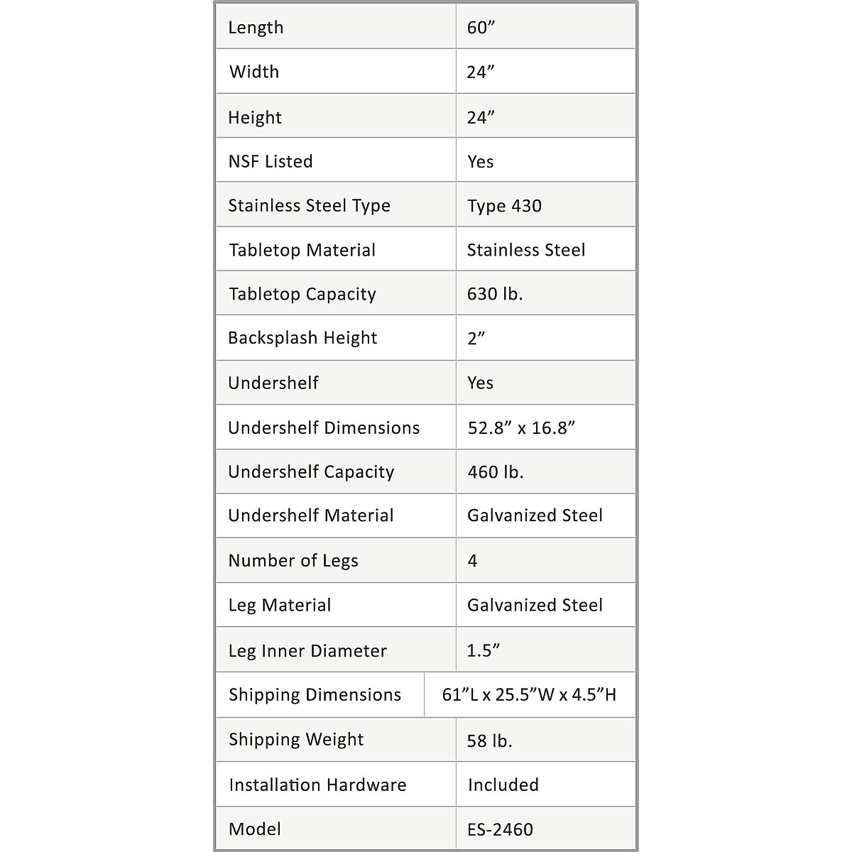 AmGood Stainless Steel Equipment Stand - Heavy Duty, Commercial Grade, with Undershelf, NSF Certified (24" Width x 60" Length)