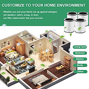 Skydiras 4 Pack P60 True HEPA Filter Replacement, Compatible with TPLMB P60 Air Purifier and nd Vhoiu KJ50 Air Cleaner Purifier, Part Number P60-RF, 3-Stage H13 True HEPA Filter