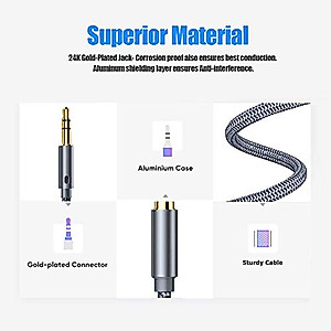 Goalfish Headphone Extension Cable, 3.5mm Extension Audio [2-Pack, 6.6ft] Male to Female Aux Adapter Hi-Fi Sound Stereo Extender Cord for Headset, iPhone, iPad, Smartphones, Tablets & More (Grey)