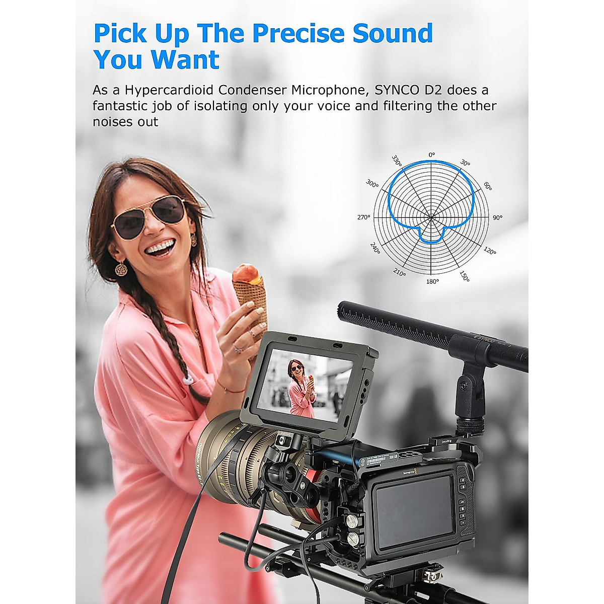 SYNCO XLR Shotgun Microphone, Shotgun Mic D2 Hyper Cardioid Directional Condenser Mic with XLR Connector, Video/Audio Recording for Camcorders, Shotgun-Microphone-XLR-Condenser-Mic