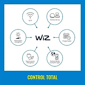 WiZ Connected 100W A21 LED Smart Light Bulbs - Connects to Your Wi-Fi - E26 Smart Bulb - Control with Voice or App + Activate with Motion - Matter Compatible - 1 Pack