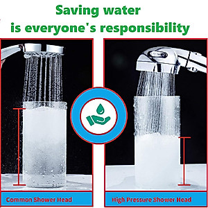 High Pressure Handheld Shower Head with ON/OFF Pause Switch - 3-Spray Settings Shower Heads,interface G1/2 (0.8 inches)(Handheld Shower Head)