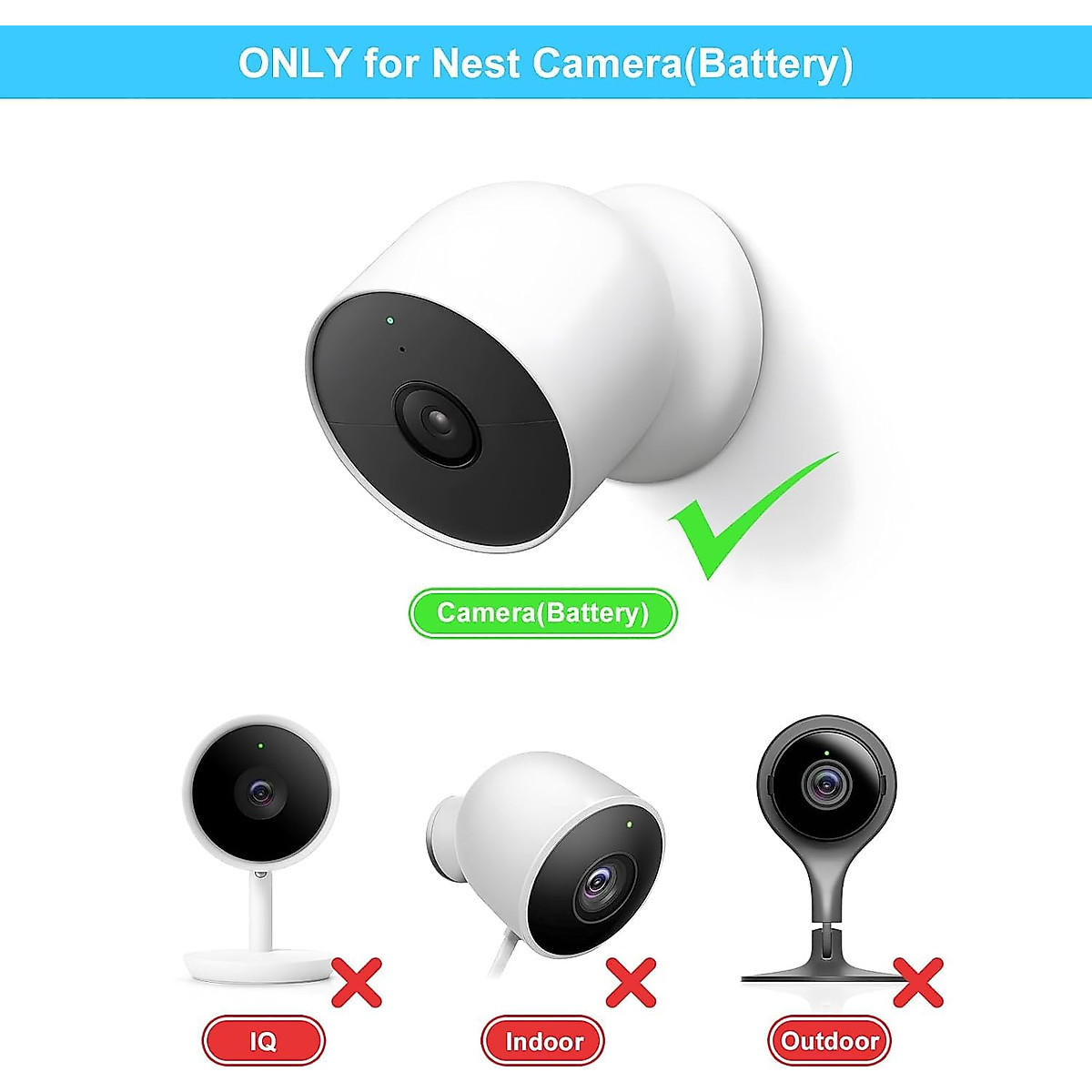 Solar Panel for Google Nest Cam Outdoor or Indoor,5W IP66 Waterproof Solar Panel for Google Nest Camerawith 9.84Ft Charging Cable & 360° Mount