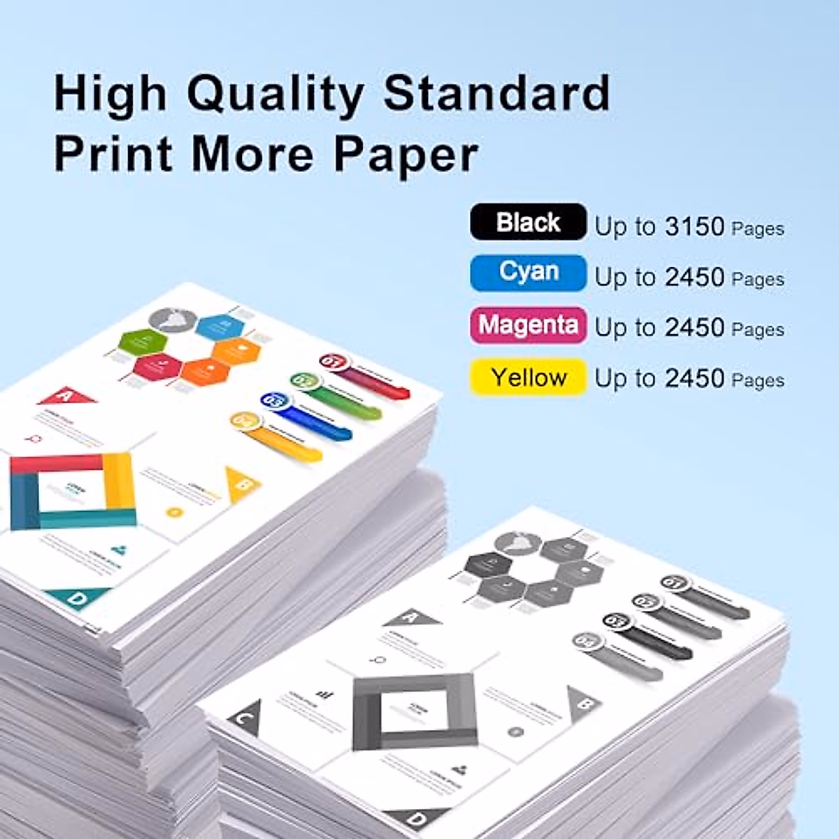 206X Toner Cartridges 4 Pack Compatible Replacement for HP 206X 206A Toner Works with HP Color Pro MFP M283fdw M283cdw M283fdn M282mw Pro M255dw M255nw M283 M255 Printer (with Chip)