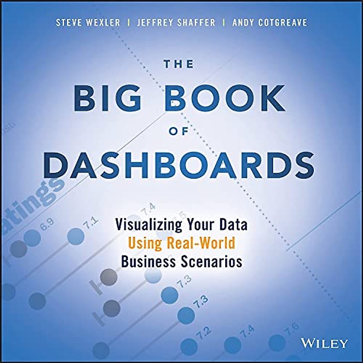 The Big Book of Dashboards: Visualizing Your Data Using Real-World Business Scenarios