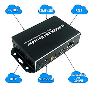 EXVIST H.265 1080P PoE HDMI Video Encoder W/SD Card Slot Max. 128G DDNS HTTP RTMP RTSP SRT TS UDP Compatible with ONV/HK Private Protool for IPTV Live Streaming to YouTube Facebook Vimeo