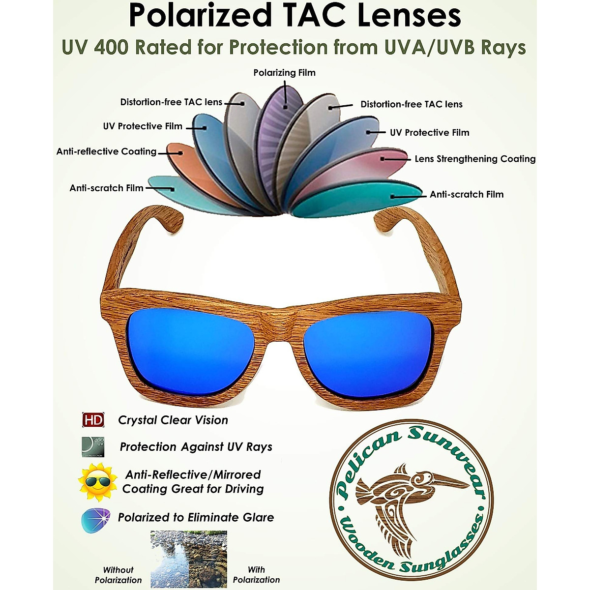 Pelican Sunwear Wood Sunglasses | Polarized | Vintage Wooden Frame | 100% UVA/UVB Protection | Bamboo Case | Men Women