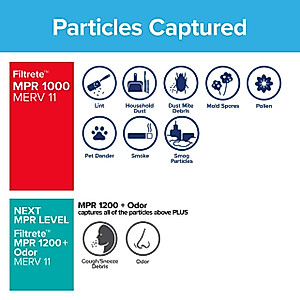 Filtrete 20x20x1 Air Filter, MPR 1000, MERV 11, Micro Allergen Defense 3-Month Pleated 1-Inch Air Filters, 2 Filters