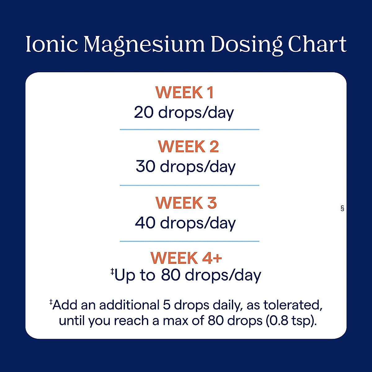 Trace Minerals Ionic Magnesium - Liquid Ionic Magnesium to Support Immune, Brain & Heart Health - Supplement to Aid Energy & Vitality - Supplement with Magnesium & Sodium - 4 fl oz (30 Servings)