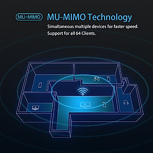 PHICOMM K3C AC 1900 MU-MIMO Dual Band Wi-Fi Gigabit Router – Powered by Intel Technology, Silver