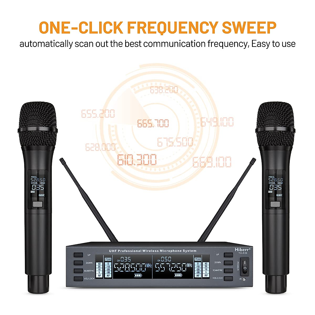 Hiberr Vocal Wireless Microphone, Dual Channel UHF Wireless Mic 2x60 Adjustable Frequencies, Microphone Wireless Distance 300Ft Range, for Singing, Small Concerts, DJ Performances(YU-E20) (YU-E20H)