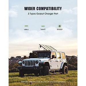 Portable Solar Panel, 100 Watts Foldable Solar Panel with Adjustable Kickstands for Camping, Car Travel, Hiking, Adventure, RV, Upgrades Support 5521 DC Type-c USB(Clearance)