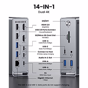 MacBook Pro Docking Station, 14-in-2 Dual USB C Docking Station Dual Monitor for MacBook Pro (Not M1) with Dual 4K HDMI 60Hz, 10Gbps, RJ45, Audio, SD/TF Slots, 87W PD