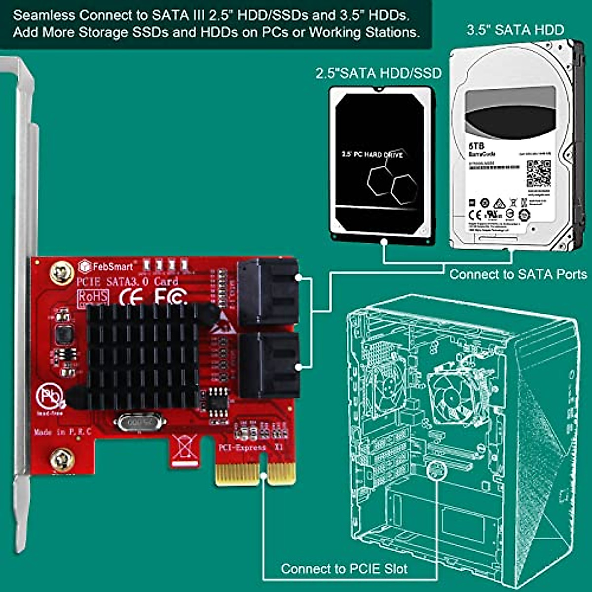 FebSmart PCIE 3.0 to 4-Ports 6Gbps SATA III Expansion Card for Desktop PCs, Plug and Play on Windows OS, MAC OS, Linux, ASMedia ASM1064 None-Raid PCIE 3.0 SATA III Host Controller (FS-S4-Pro V2)
