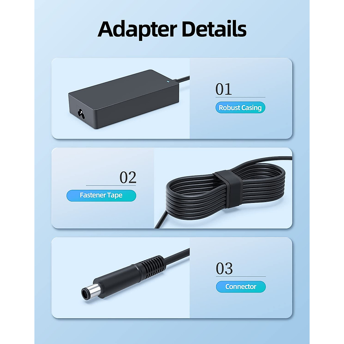 180W 130W AC Charger Fit for Dell OptiPlex All-in-One 7420 Laptop Power Supply Adapter Cord
