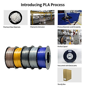 FilaBees PLA 3D Printer Filament, PLA Filament 1.75mm Dimensional Accuracy +/- 0.02 mm, 1kg Spool (2.2lbs),1.75 mm, Fit Most FDM Printer,Silk Gold