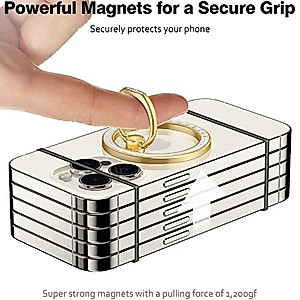 Magnetic Phone Grip & Stand for MagSafe - Strong Magnetic Finger Ring Holder, 360° Rotation and 180° Flip Compatible with iPhone and Smartphone, Removable Mag-Safe Phone Accessories, (Purple)