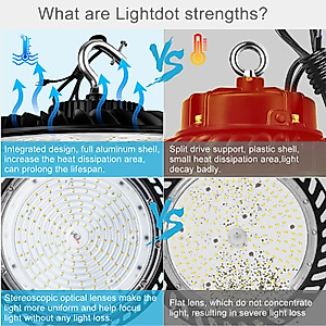 Lightdot 250W LED High Bay Light 37500lm Commercial Bay Lighting, AC100-277V UFO LED High Bay Shop Light, High Bay LED Light Suit for 30~40Ft Height -8Pack