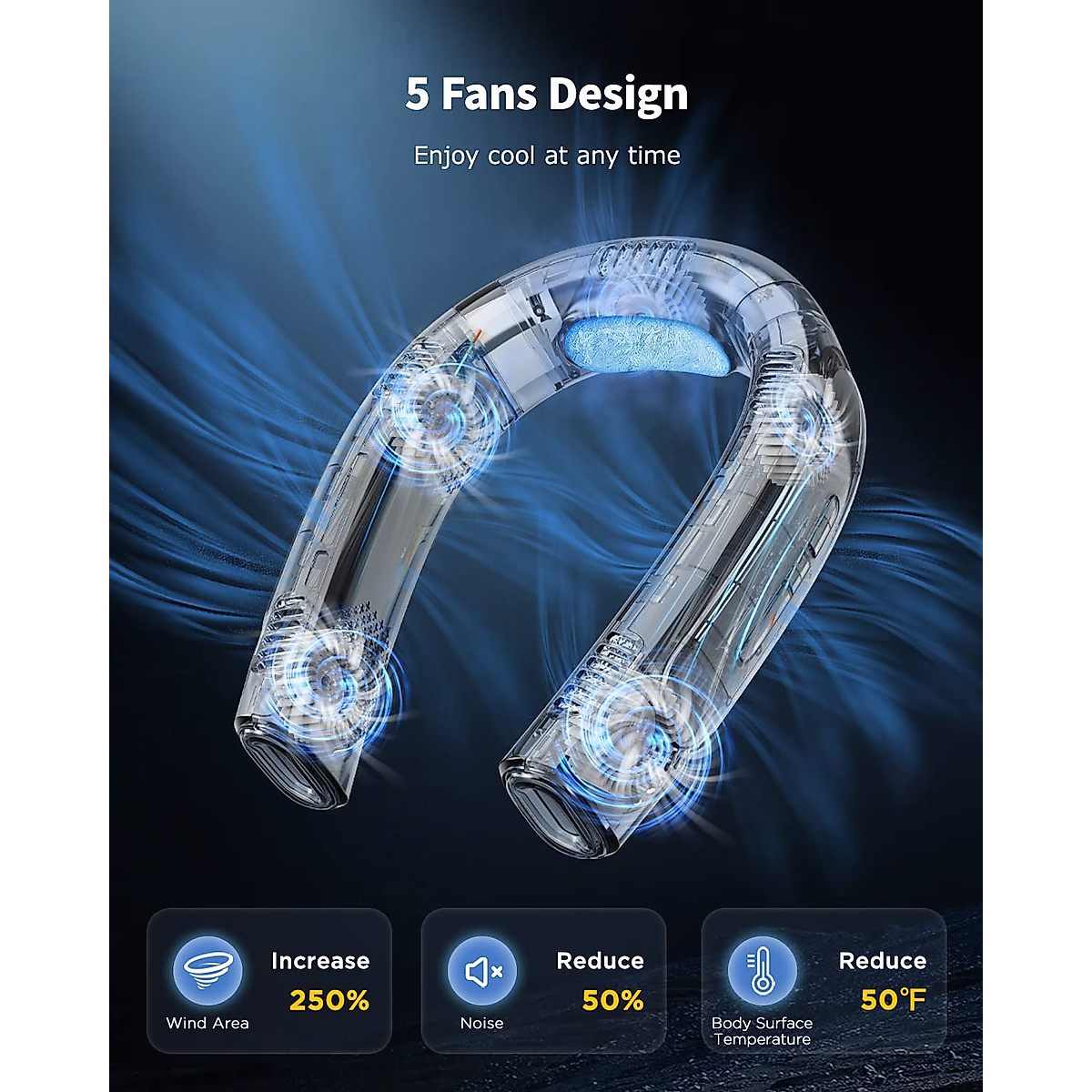 ICEBIRDS Portable Air Conditioner Neck Fan Semiconductor Cooling Bladeless Fan ，6000mAh Rechargeable Battery Operated Hanging Personal Fan, 3 Speeds, Leafless Fan for Outdoor Indoor