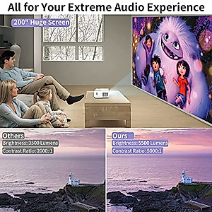 7500 Lumen Native 1080P Full HD Daytime Projector with Keystone Correction & Zoom, 200" Outdoor Movie Smart Projector Compatible with iOS/Android/TV Stick/PS5/DVD