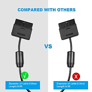 Finera Wired Gaming Controller for PS2 Console, Double Shock Vibration Video Game Controller Compatible with PS2, Joystick Gamepad with 1.8M Cable