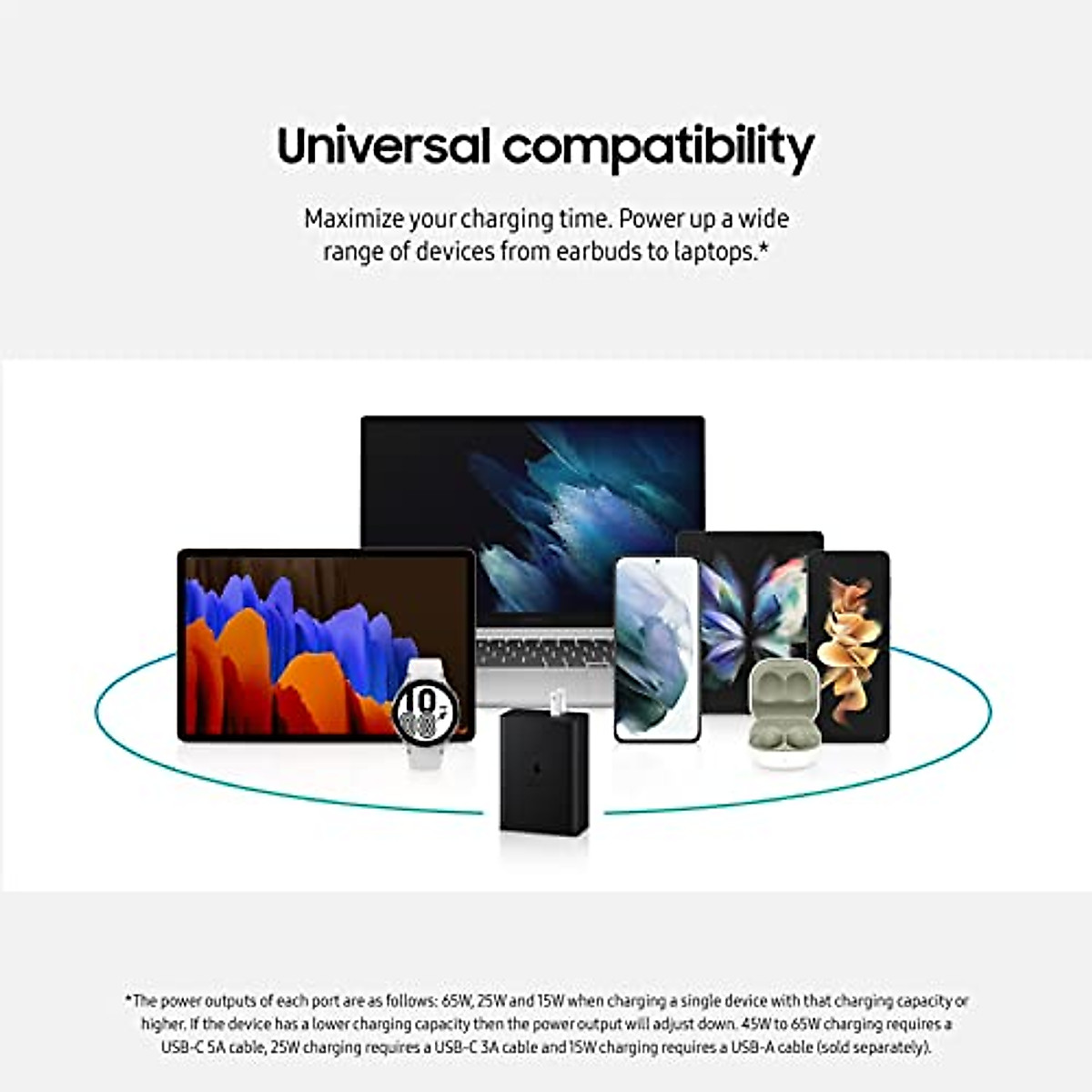 Samsung 65W 3-Port Super Fast Charging Wall Charger, 1x USB-C 65W, 1x USB-C 25W, 1x USB-A 25W, Max capacity 65W (Cable not included), Black, US version