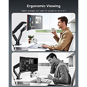 HUANUO Dual Monitor Stand for 13 to 35 inch, Premium Dual Monitor Mount with USB, Height Adjustable Monitor Stands for 2 Monitors VESA Bracket with Clamp/Grommet Base, Each Arm Hold up to 26.4lbs