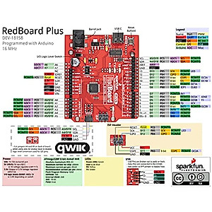 SparkFun RedBoard Plus - ATmega328P microcontroller with Optiboot (UNO) Bootloader - Qwiic Connect System - USB-C Connector - Additional Features to Our RedBoard Qwiic - Input Voltage 5V-15V