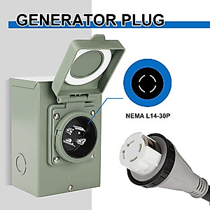BEBOBLY 30 Amp Generator Inlet Box with 15 Amp 125V Shore Power Inlet