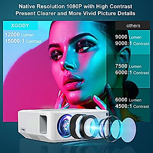 XGODY Portable Smart Projector X1 Native 1080p Android TV 9.0 Bluetooth 5G WiFi 12000 Lumen Portable Projector, Support 200'' 8K Vedio Outdoor Projector with 4P Keystone Preinstall YouTube Netflix
