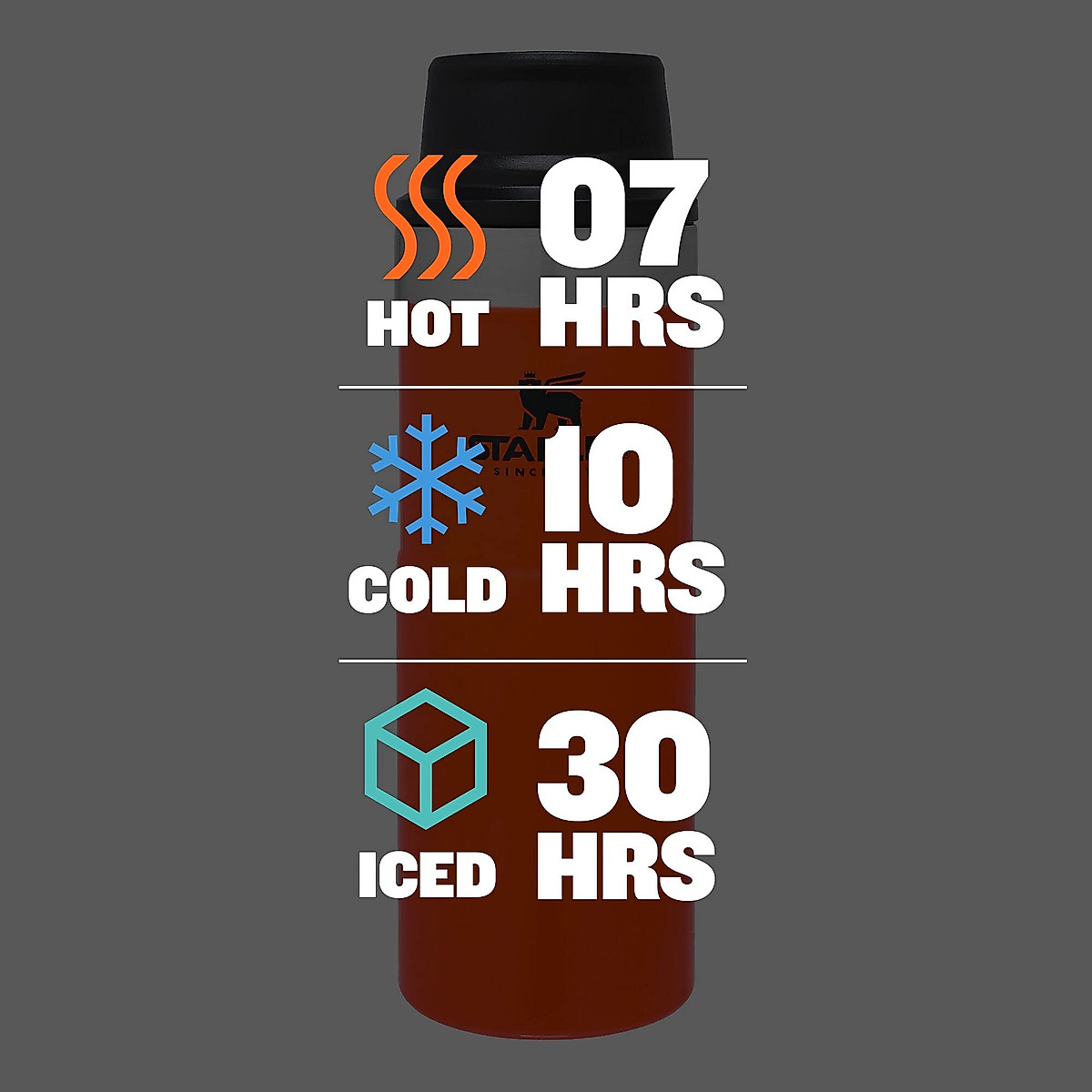 Stanley Classic Trigger Action Mug 16 oz & 20 oz –Leak Proof + Packable Hot & Cold Thermos – Double Wall Vacuum Insulated Tumbler for Coffee, Tea & Drinks – BPA Free Stainless-Steel Travel Cup