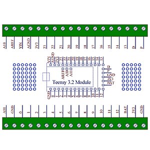 Terminal Block Breakout Board Module for Teensy 3.2, DIN Rail Mount Version