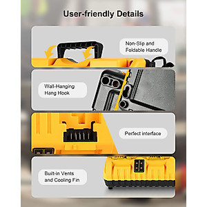 Lenoya DCB104 Replacement for Dewalt 12v 20v Max Multi Battery Charger Station DCB104