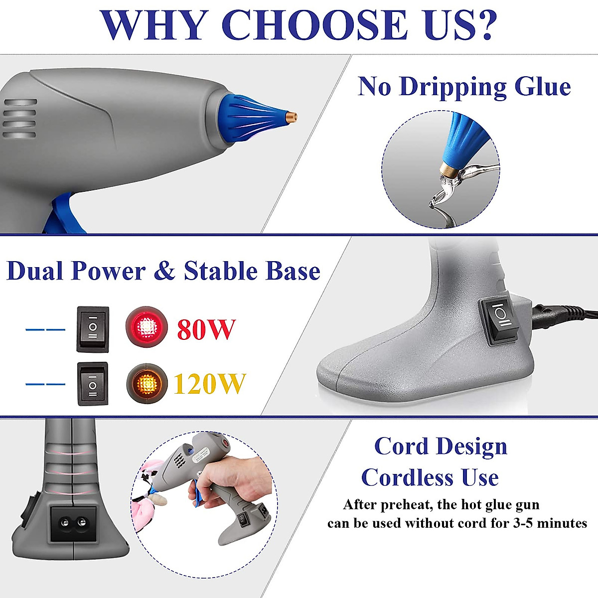 BLEDS Hot Glue Gun, Full-Size Glue Gun 80 & 120W, Stand-Up Large Glue Guns Anti-Dripping Dual High Temp Hot Melt Glue Gun With 12 Glue Sticks for Craft Art Creative Office Decor DIY Quick Repairs