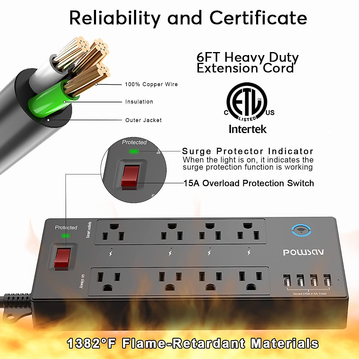 POWSAV 6 Ft WiFi Surge Protector - 8 Outlet Extension Cord with 4 Smart & 4 Always On Outlets, 4 USB Ports, Alexa & Google Home Compatible, Black