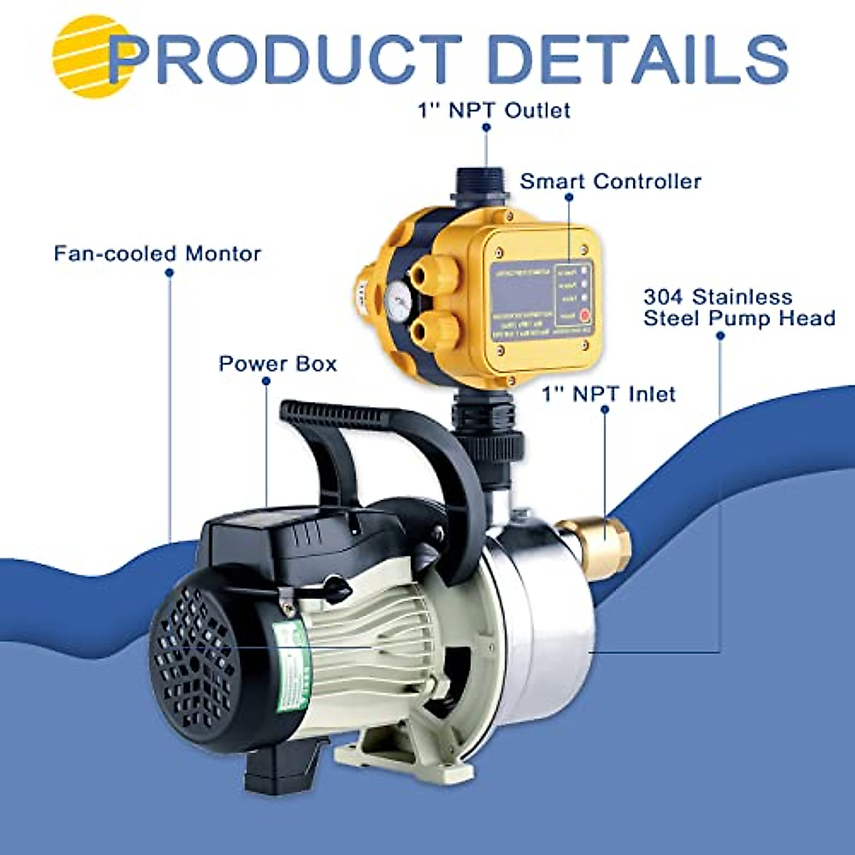 TDRSUPER 3/4 HP Shallow Well Pump with Smart Controller, 1056GPH, 110V, 550W Garden Water Pump, Automatic Booster System Pressurized Home, Garden, Lawn, Irrigation