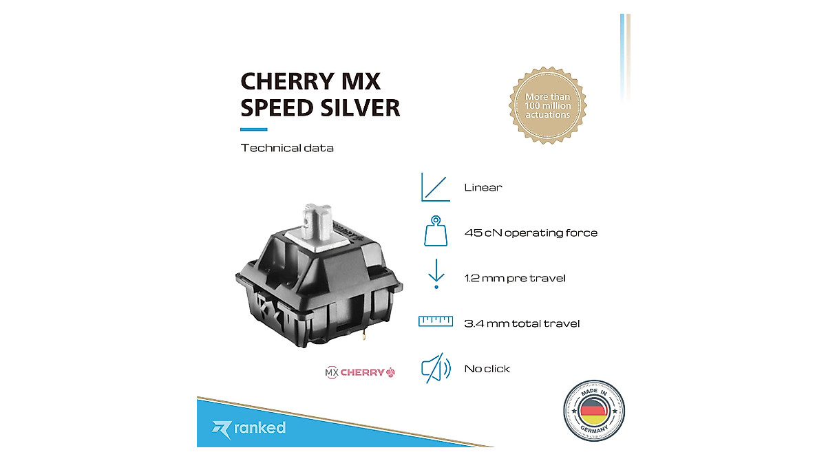 Premium Cherry MX Speed Silver Switches Bundle