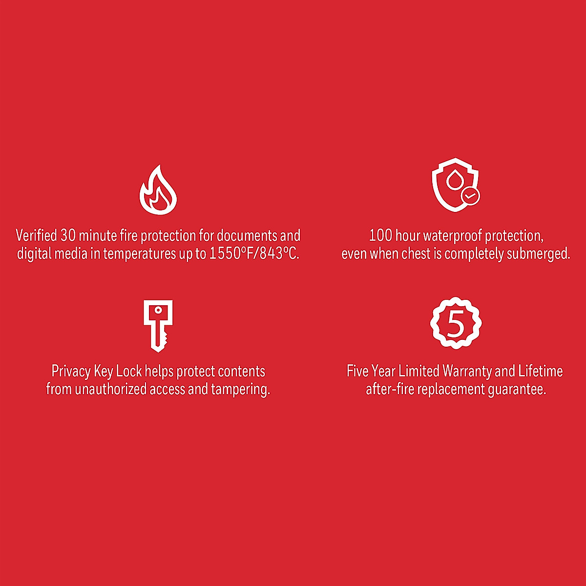 Honeywell Safes & Door Locks - Fireproof & Waterproof Small Safe Box Chest for Home - Fits Folded Letter Size Documents - Strong ABS Plastic - Document Box with Key Lock System - 0.15 CU, Black, 1102