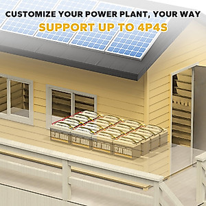 Power Queen 12V 100Ah LiFePO4 Battery Group 31 Lithium Deep Cycles Battery, Built-in 100A BMS, Up to 15000 Deep Cycles, Perfect for RV, Marine, Off-Grid Solar Power System